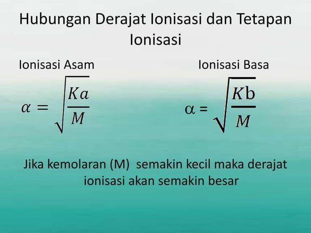 Kekuatan Asam Basa dan pH Larutan (Kimia Kelas XI) | PPTX