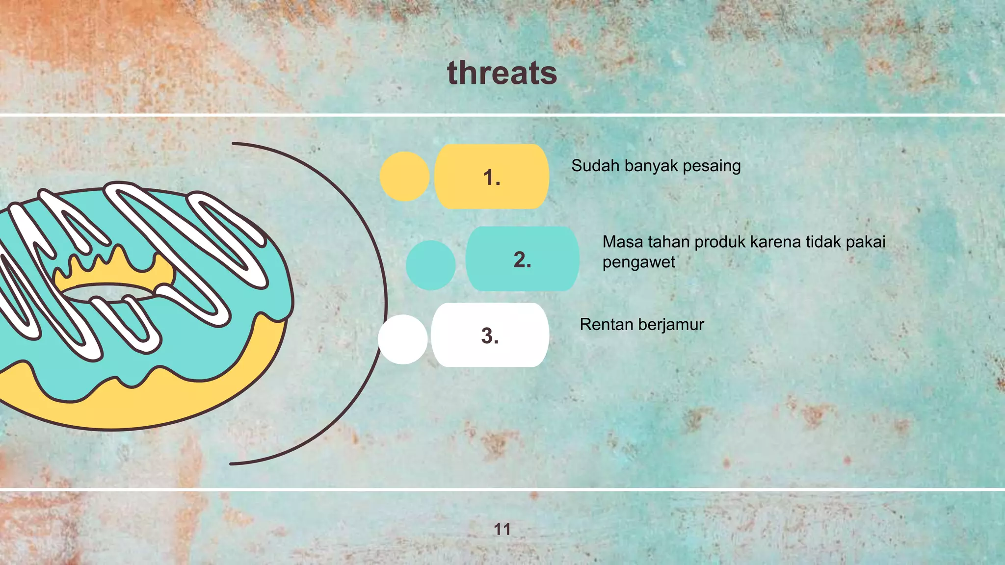 PRESENTASI KEL 1 .pptx