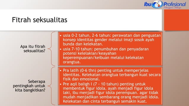 Membangkitkan fitrah seksualitas pada anak | PPT
