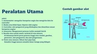 Presentasi Kel 2_EBT_Energi Angin.pptx