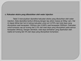 water injection scroll compressor in automotive fuel cell systems | PPTX