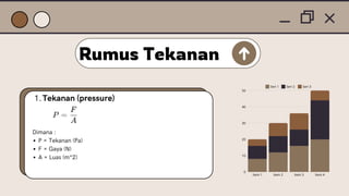 Materi Power Point tentang tekanan dalam pengukuran teknik | PDF