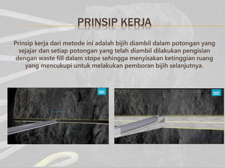 Metode Penambangan Cut and Fill | PPTX
