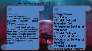 Presentasi_kelompok_2_KONSEP_PEMASARAN_P (1).pptx