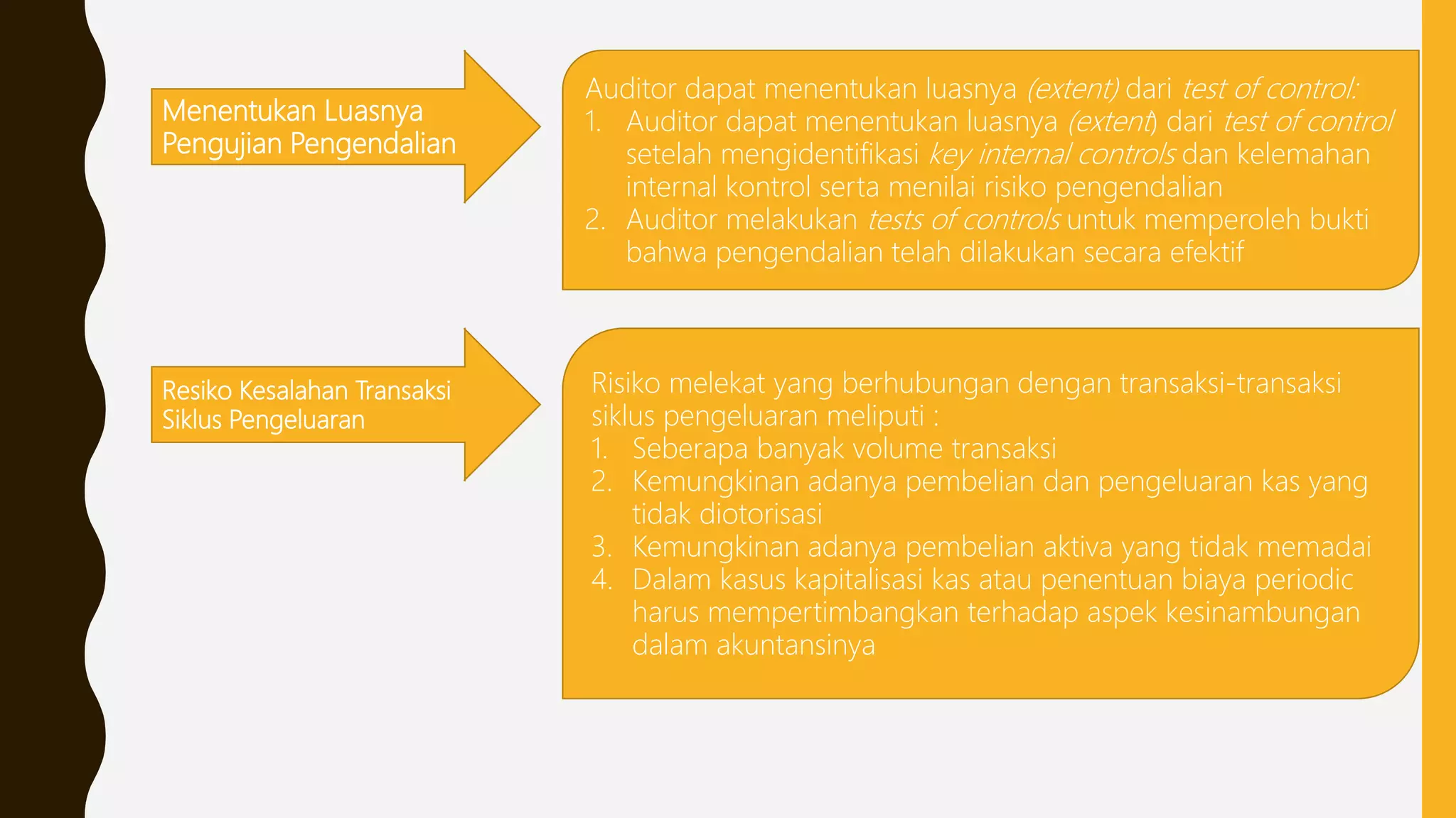 SIKLUS PEROLEHAN, DAN PEMBAYARAN ASSET TETAP,SIKLUS PENDAPATAN | PPTX