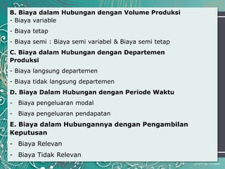 Sistem Akuntansi Biaya | PPTX