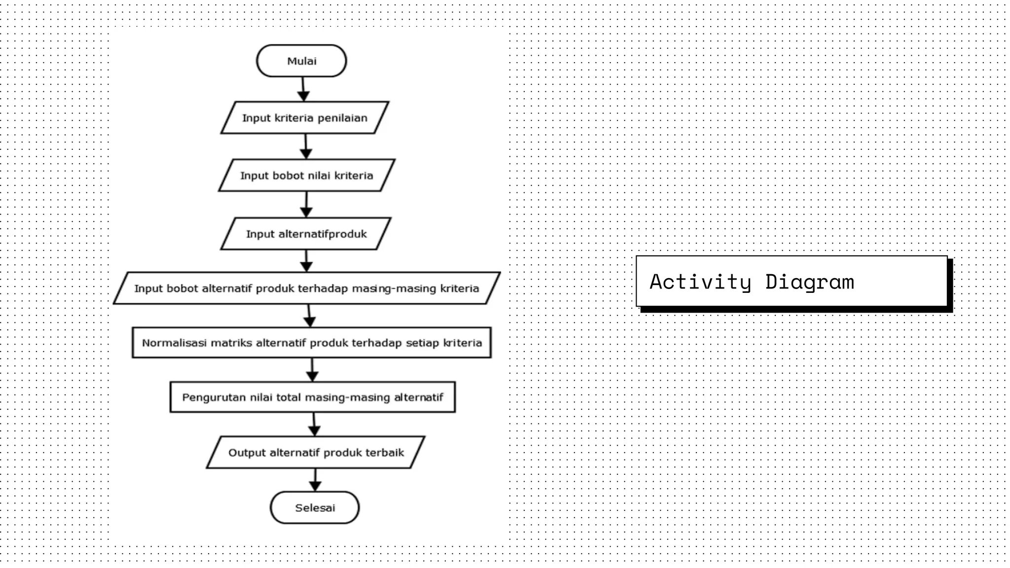 Presentasi Kelompok 4 Implementasi Sistem.pdf
