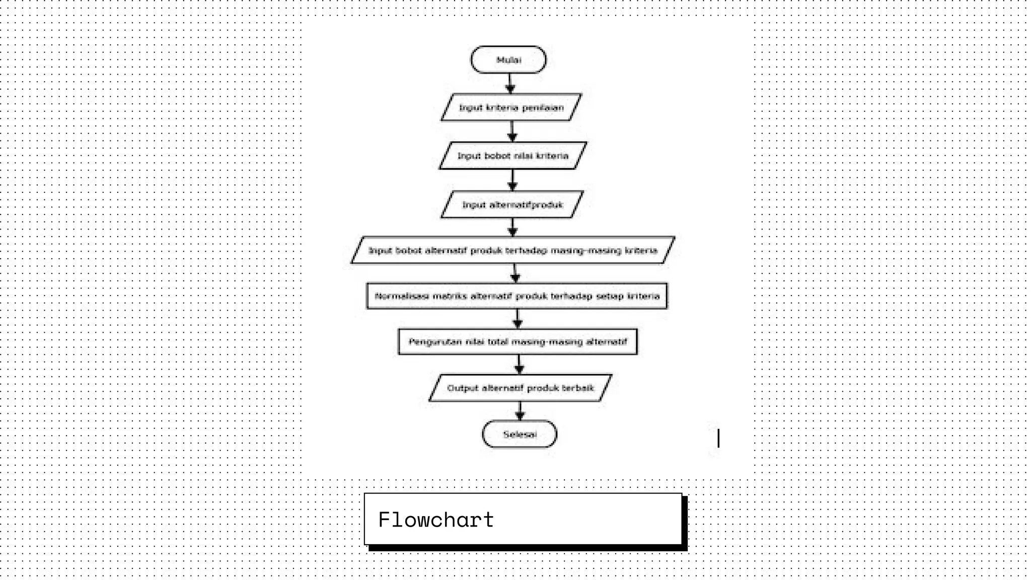 Presentasi Kelompok 4 Implementasi Sistem.pdf