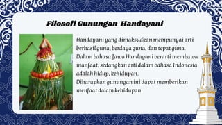 Gunungan Handayani Tugas Kearifan Lokal.pdf