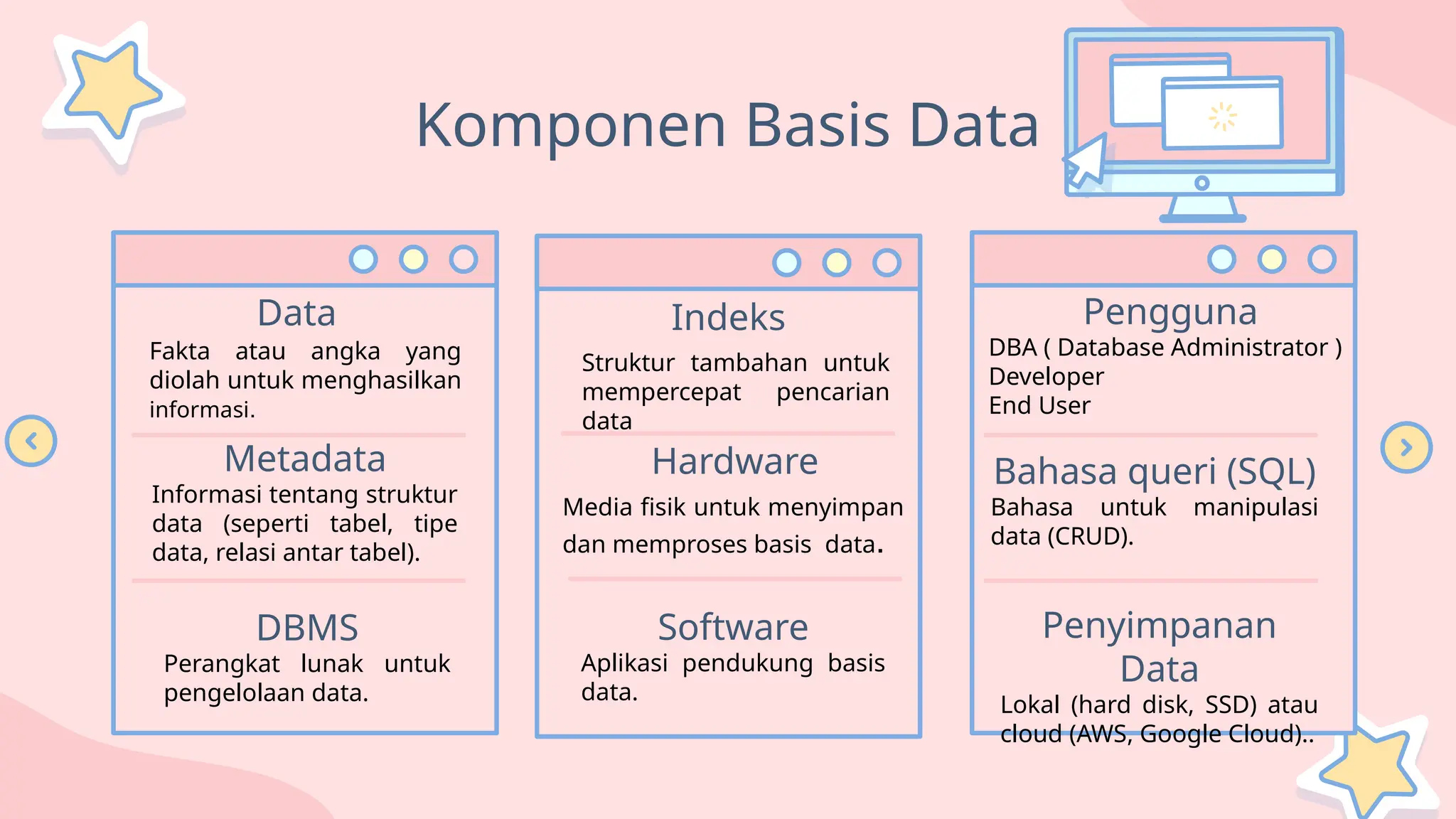 pengertian,komponen, manfaat,tujuan database | PPTX
