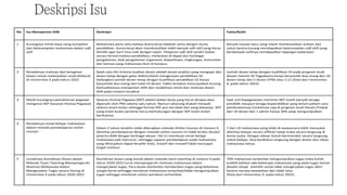 Isu Manajemen ASN | PDF