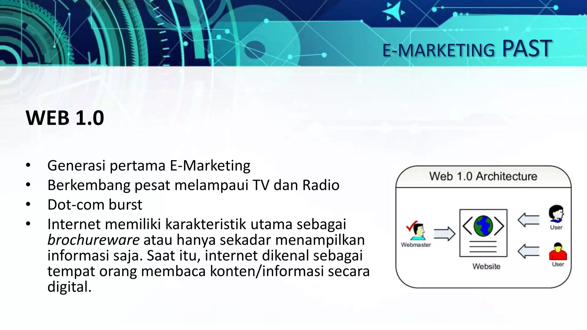 Presentasi Kelompok Chapter 1 EMarketing Past Present Future fix.pptx