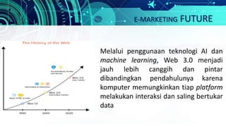 Presentasi Kelompok Chapter 1 EMarketing Past Present Future fix.pptx