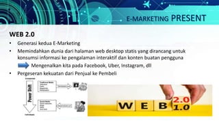 Presentasi Kelompok Chapter 1 EMarketing Past Present Future fix.pptx