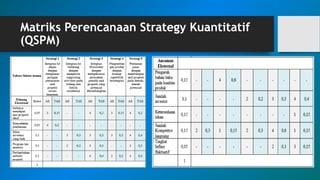 Presentasi kelompok pakuwon jati | PPTX