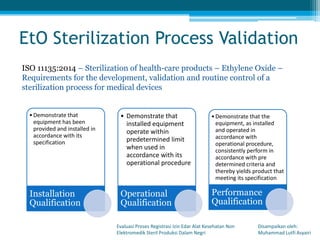 (Presentasi Kemenkes) Validasi Proses Sterilisasi 2018.pdf