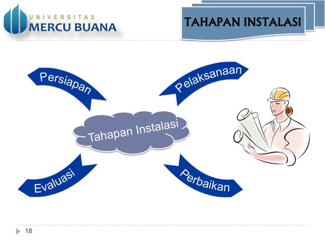 Presentasi kerja praktek teknik elektro | PPTX