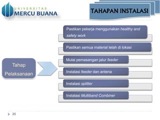 Presentasi kerja praktek teknik elektro | PPTX
