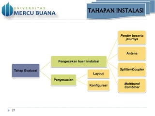 Presentasi kerja praktek teknik elektro | PPTX