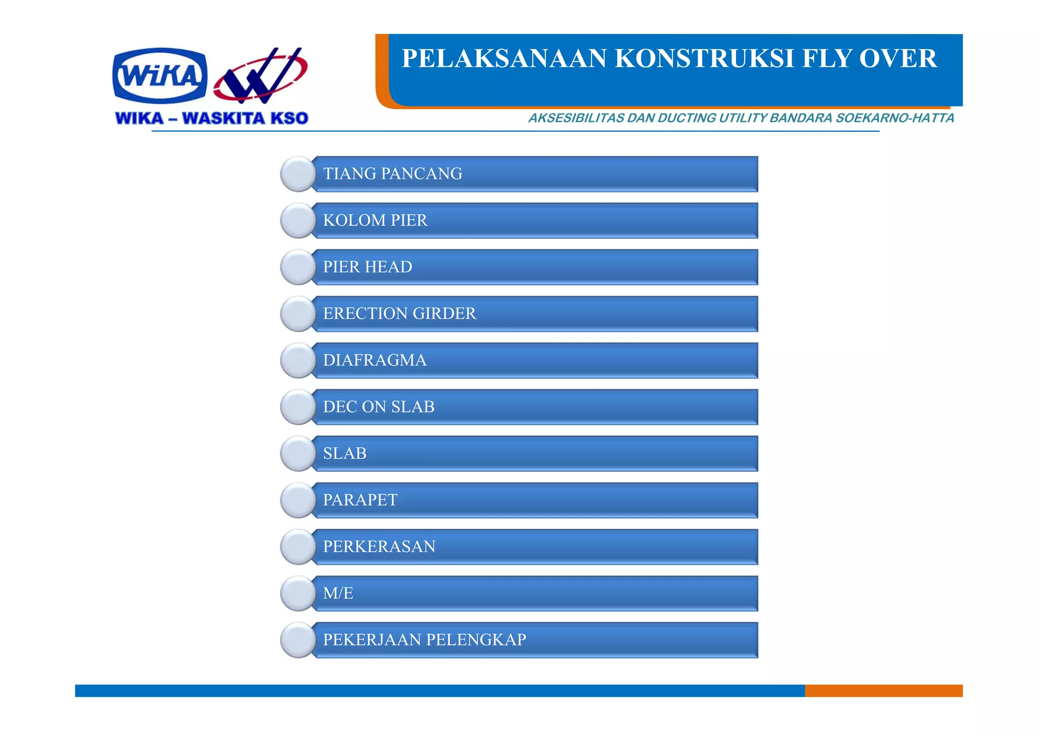 [Presentasi] Kerja Praktik Pembangunan Aksesibilitas dan Ducting ...