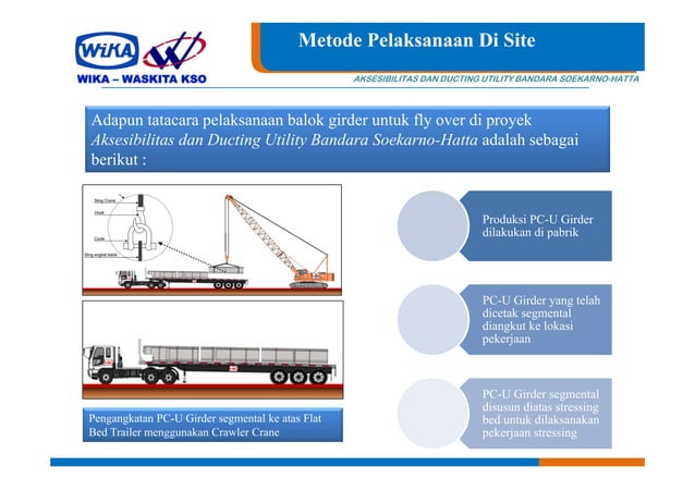 [Presentasi] Kerja Praktik Pembangunan Aksesibilitas dan Ducting ...