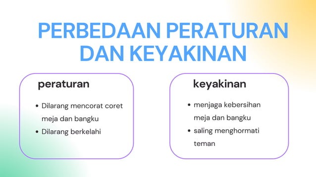 PRESENTASI KEYAKINAN KELAS.pdf