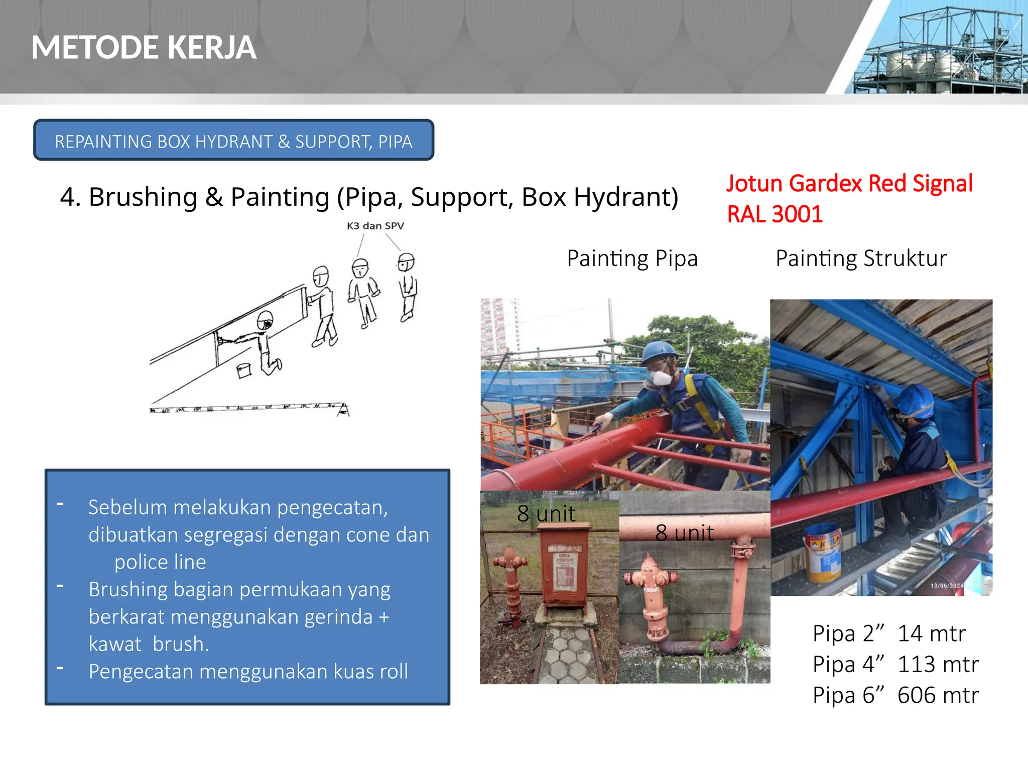 Presentasi Kick Off Meeting Atap CRMS.pptx