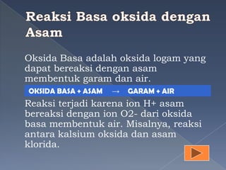 Presentasi kimia | PPTX