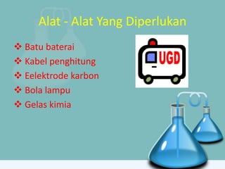Daya hantar listrik larutan | PPTX