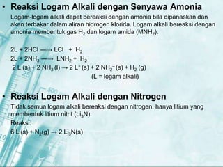 Presentasi Kimia Alkali | PPTX