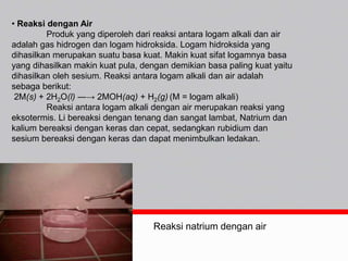 Presentasi Kimia Alkali | PPTX