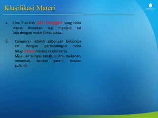 Materi dan Perubahan Materi | PPTX