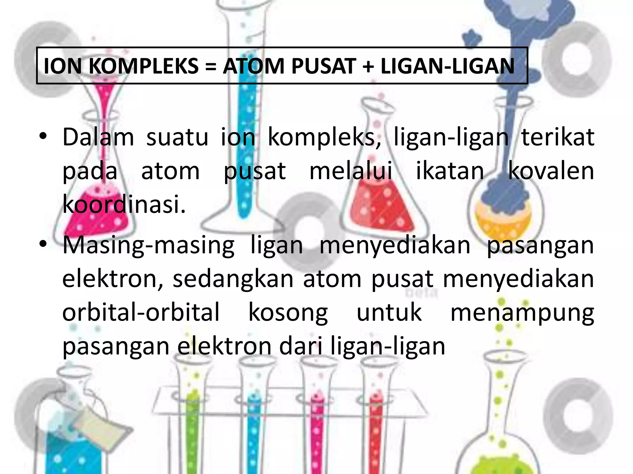 Presentasi kimia ion dan senyawa kompleks | PPTX