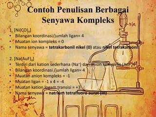 Presentasi kimia ion dan senyawa kompleks | PPTX