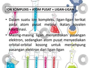 Presentasi kimia ion dan senyawa kompleks | PPTX