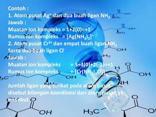 Presentasi kimia ion dan senyawa kompleks | PPTX
