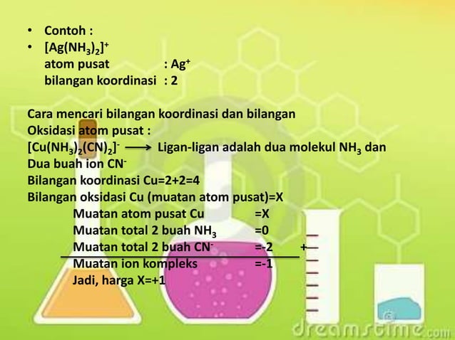 Presentasi kimia ion dan senyawa kompleks | PPTX