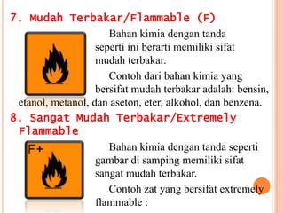 Keselamatan Kerja di Laboratorium | PPTX