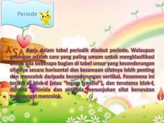 Sistem Periodik | PPT