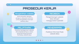 Presentasi KKN Nusantara.pptx