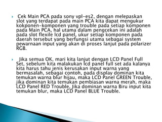 Presentasi KKPI - Proyektor LCD | PPTX