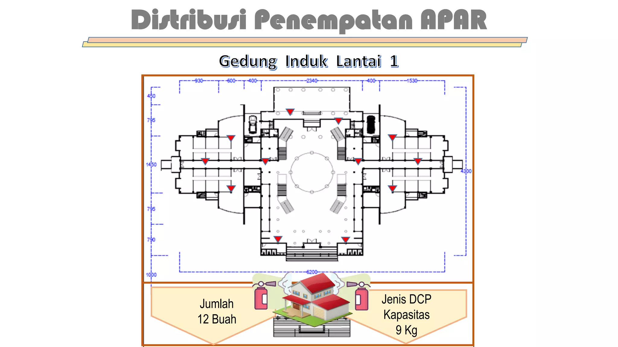 Rancangan Kebutuhan Dan Penempatan APAR Gedung Kantor SETDA Kab. Kepl ...