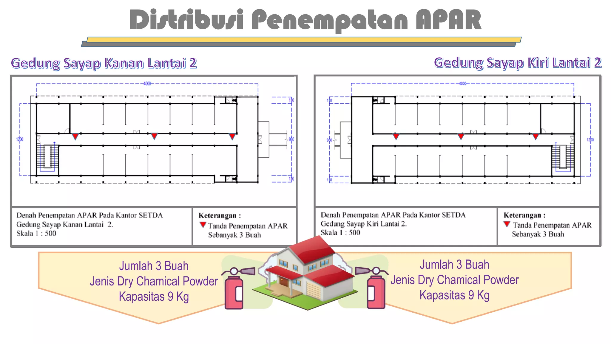 Rancangan Kebutuhan Dan Penempatan APAR Gedung Kantor SETDA Kab. Kepl ...