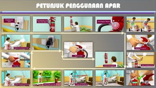 Rancangan Kebutuhan Dan Penempatan APAR Gedung Kantor SETDA Kab. Kepl. Talaud | PDF