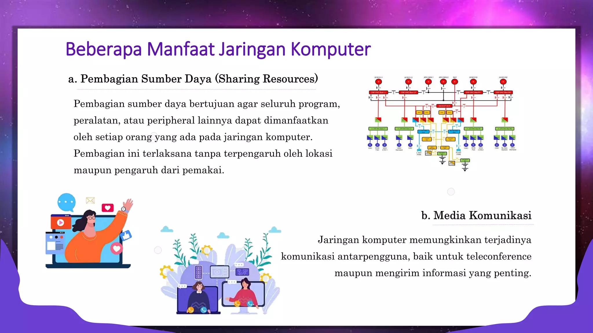 Presentasi Pengertian dan Manfaat Jaringan Komputer.pptx