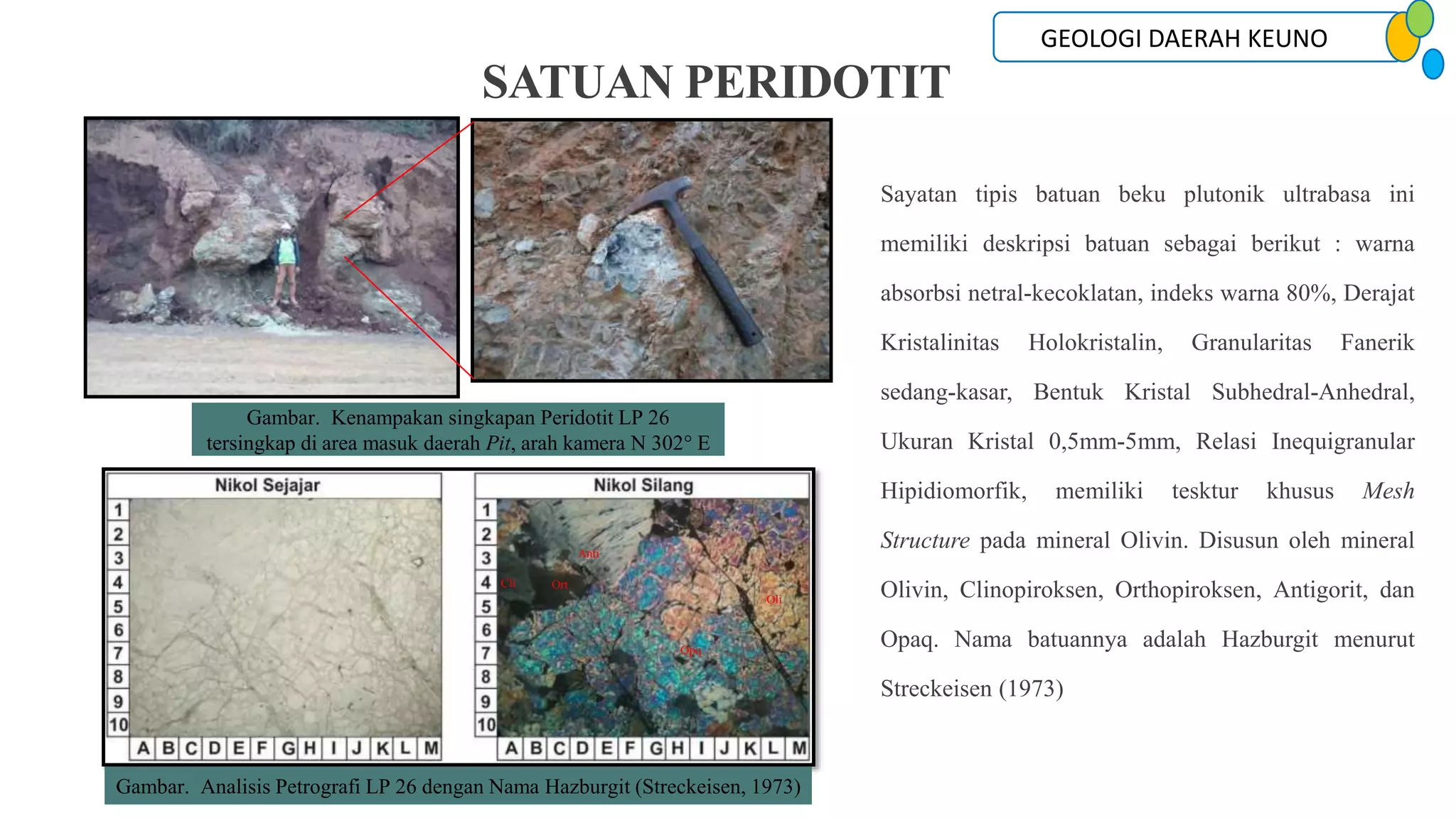 PRESENTASI KOLOKIUM.pptx