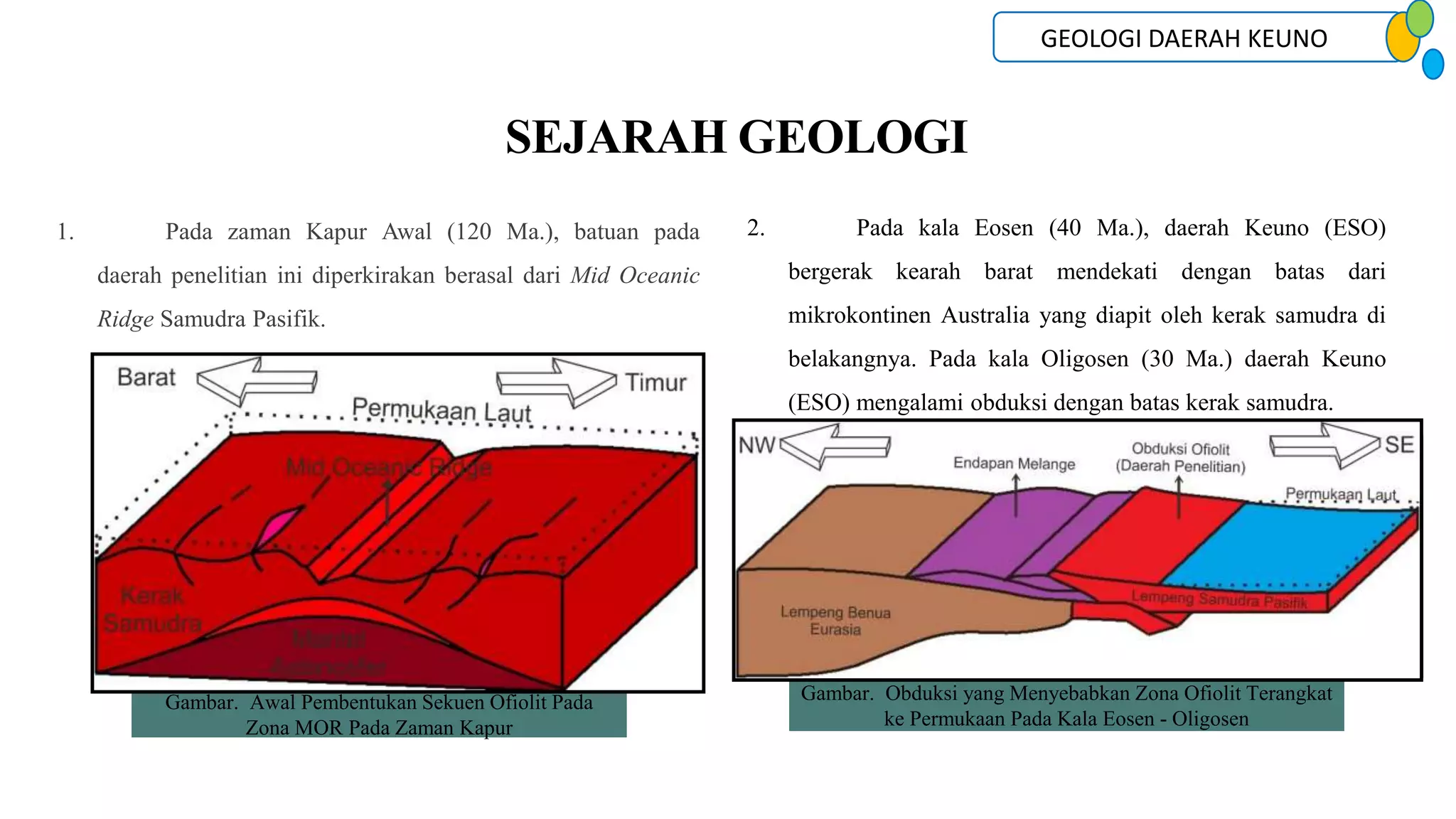 PRESENTASI KOLOKIUM.pptx