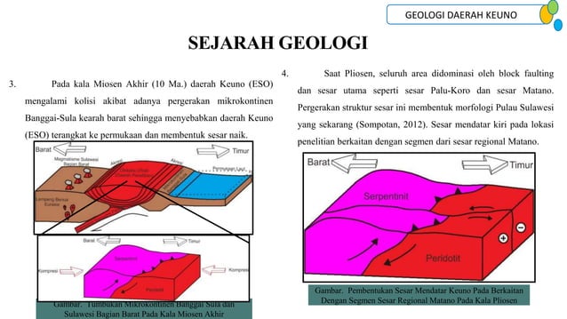 PRESENTASI KOLOKIUM.pptx