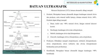 PRESENTASI KOLOKIUM.pptx