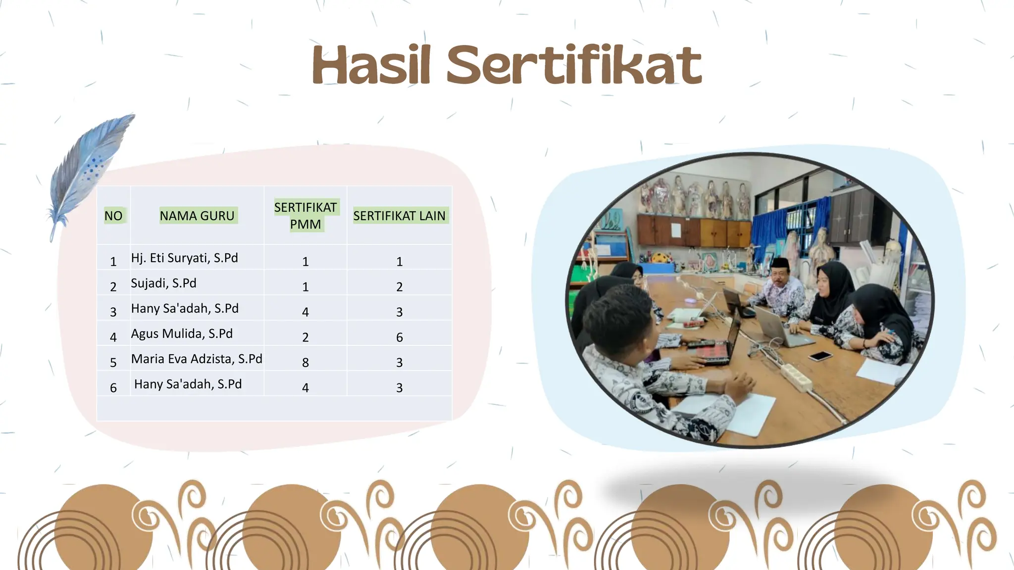 Presentasi KOmbel rumpun IPA dan Matematika.pptx